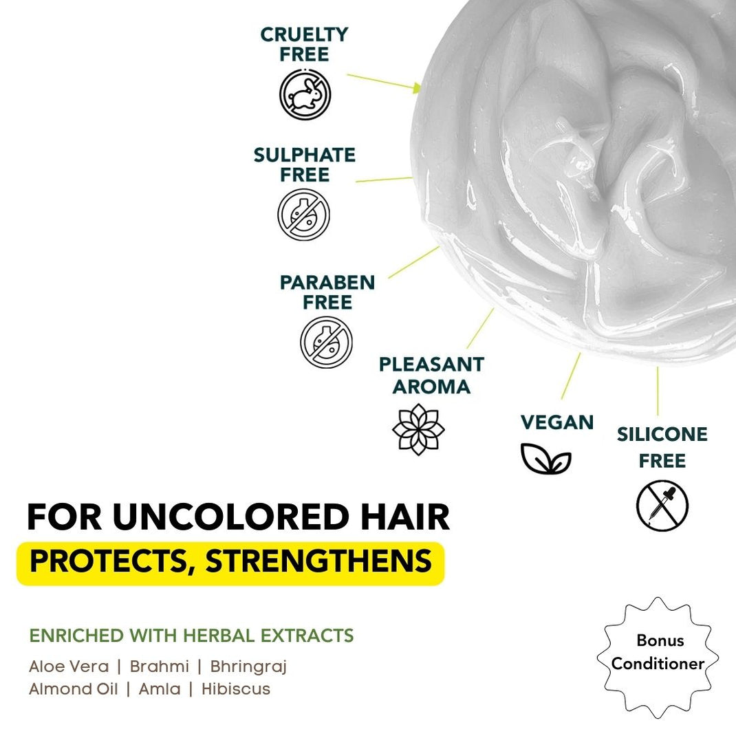 Anti-Fade Conditioners for Colored Hair - Paradyes