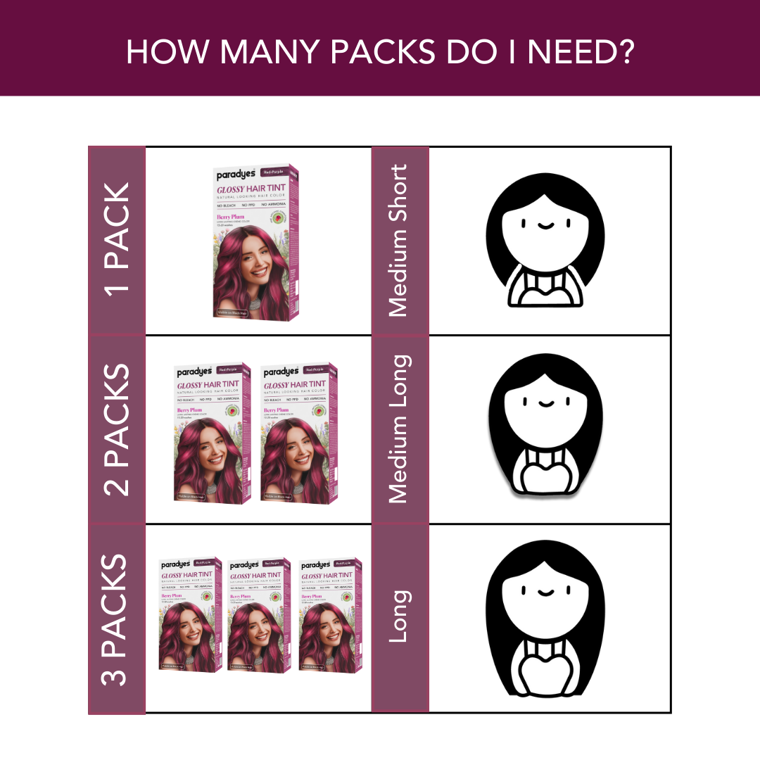 Buy Now Paradyes Berry Plum Glossy Hair Tint | No Bleach, Semi ...