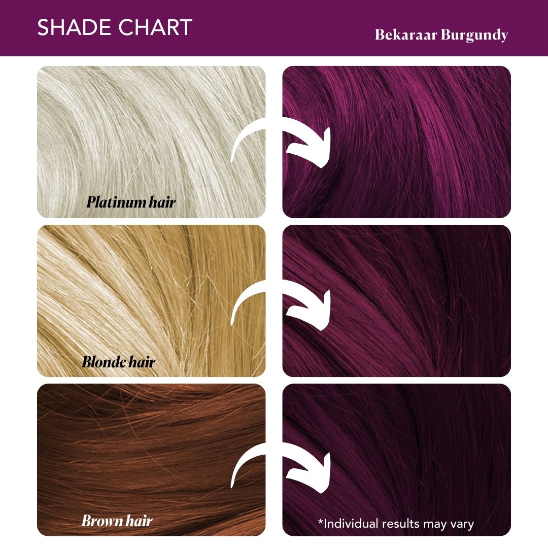 Buy Bekaraar Burgundy for that festive look! – Paradyes