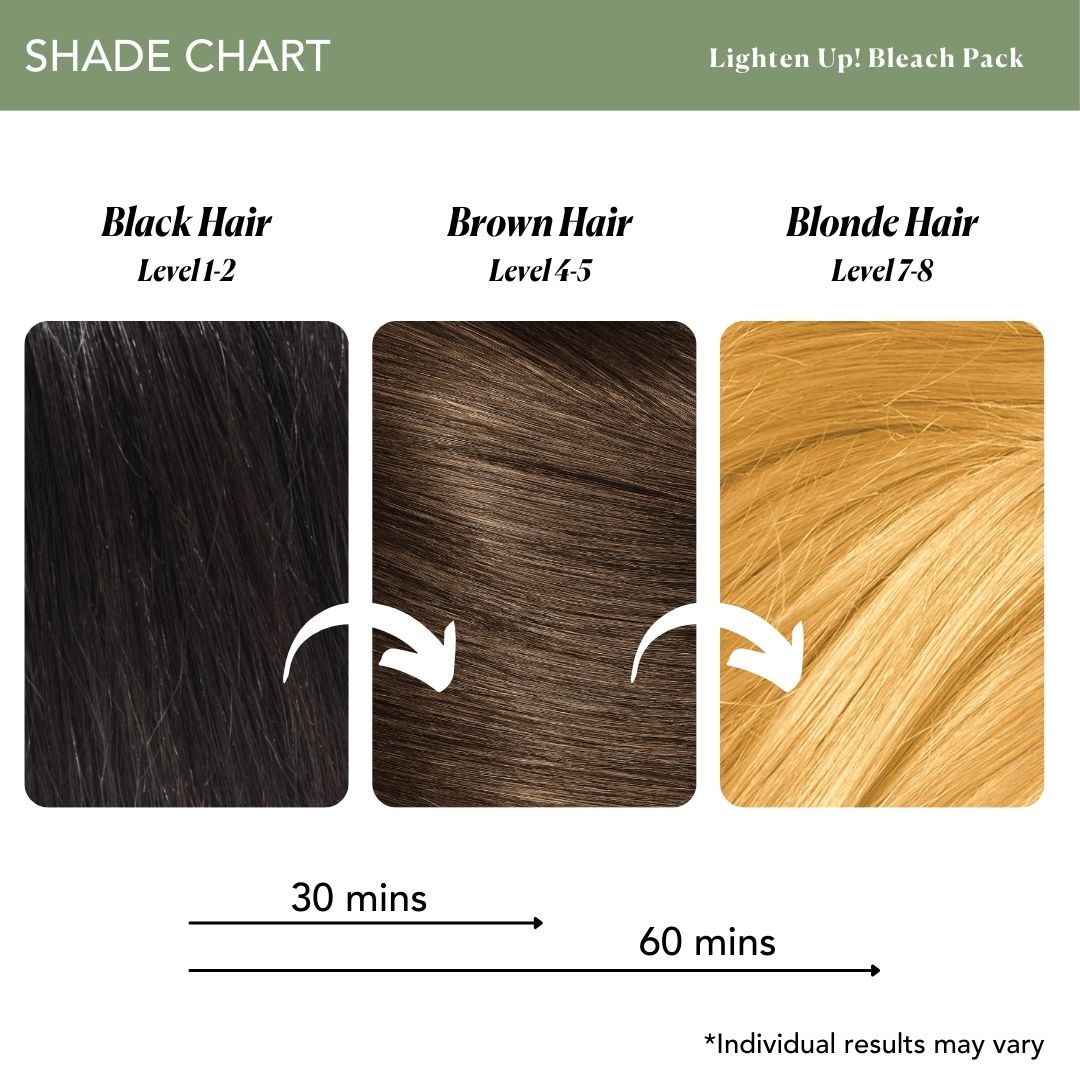 Buy Lighten Up! Bleach Pack Online