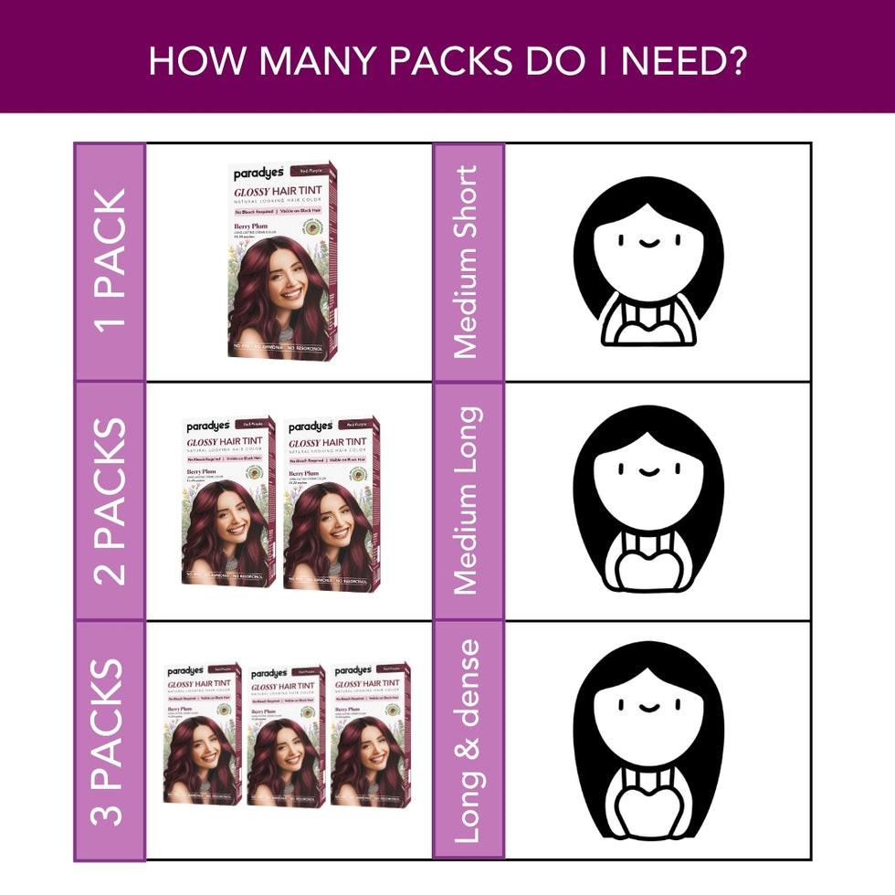 Buy Now Paradyes Berry Plum Glossy Hair Tint | No Bleach, Semi ...